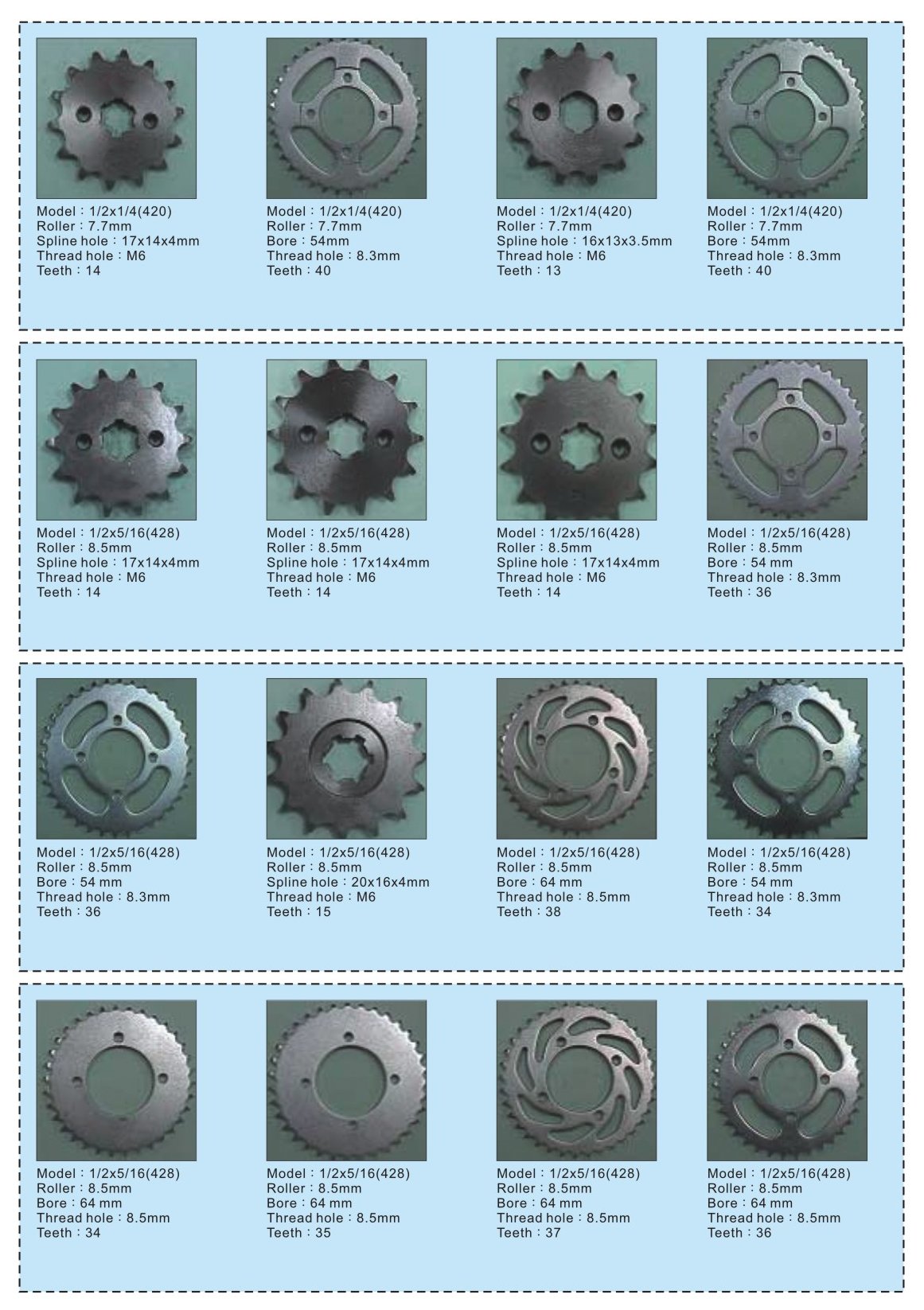 Motorcycle Chainwheels - APM Co., Ltd.